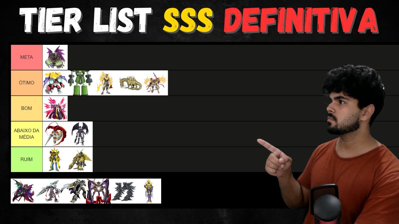TIER LIST DEFINITIVA SSS - DIGIMON MASTERS ONLINE NOVEMBRO 2024 - YouTube