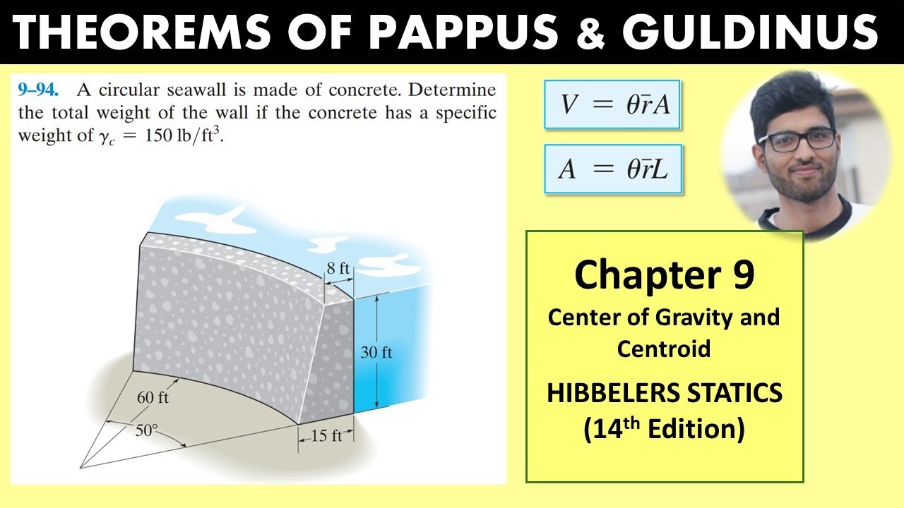 Theorems of pappus and Guldinus ( CENTROID) | Chapter 9 ( Hibbeler ...