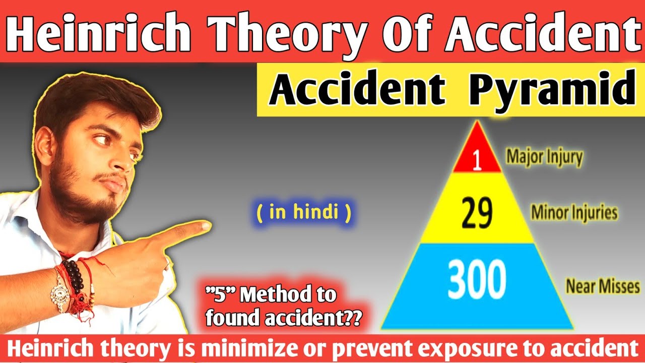 heinrich theory of accident pyramid ।। heinrich theory in hindi ...