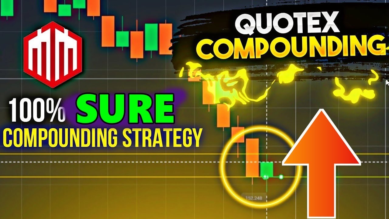 Quotex Market Compounding Trading Strategy | 100% Sure shot strategy ...