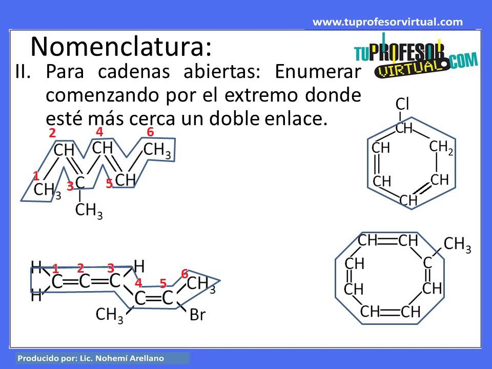 Nomenclatura de Dienos y Polienos - Lección Teórica - YouTube