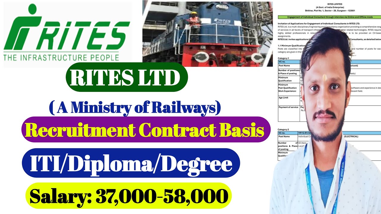 RITES LTD Recruitment 2024 | ITI/Diploma |Railway Job On Contract ...