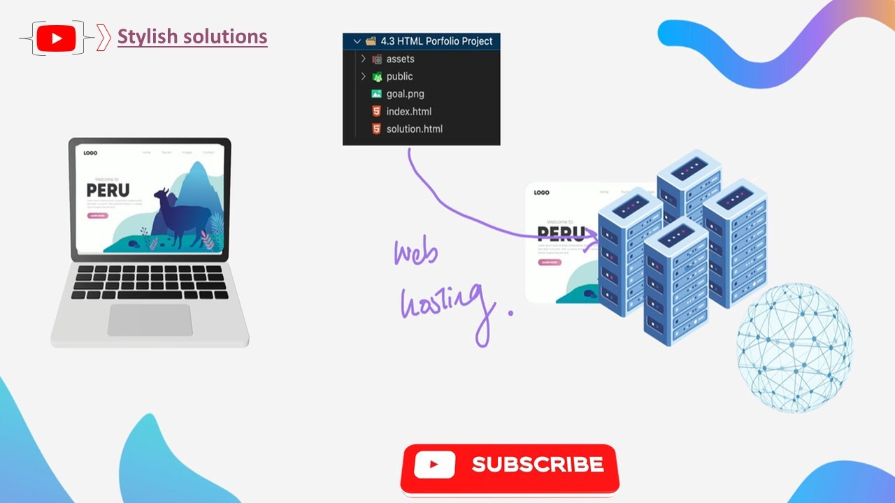 How to Host Your Website for FREE with GitHub | Step-by-Step Guide for ...