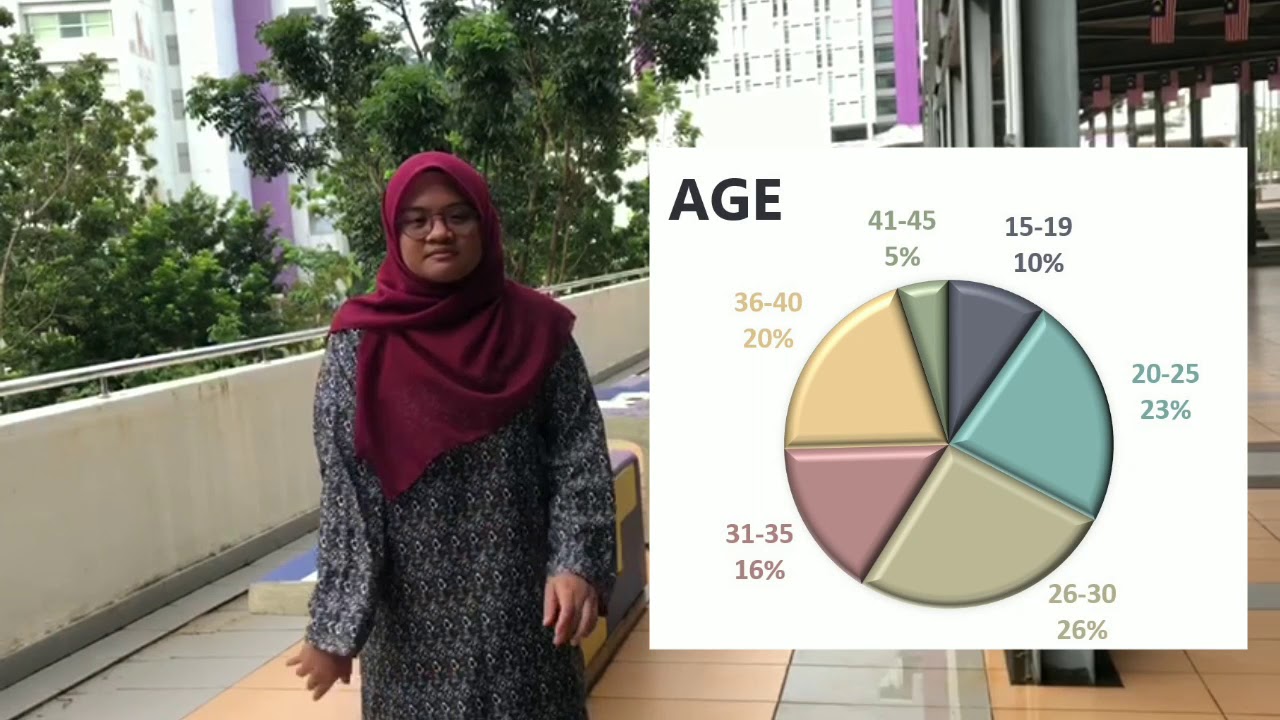 ASM452 Assignment Kookie & Kindness - YouTube