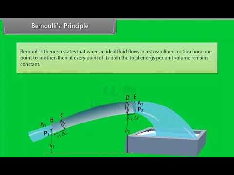 Ch 10 - Mechanical Properties of Fluids | Bernoullis Principle - YouTube