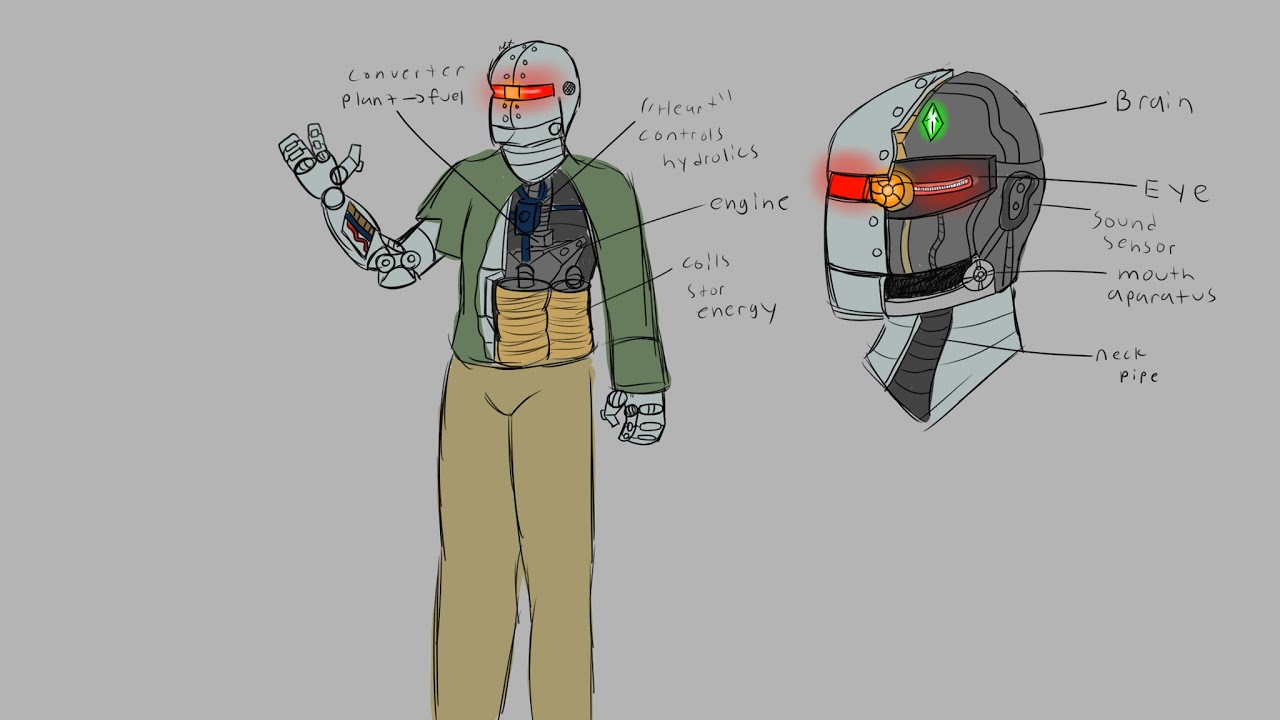 Mechanical Internal Workings - YouTube