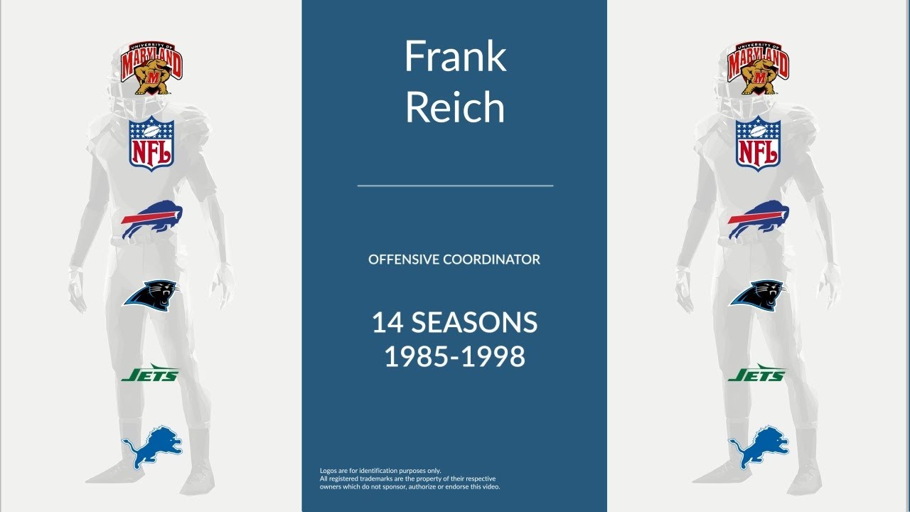 Frank Reich: Football Offensive Coordinator - YouTube