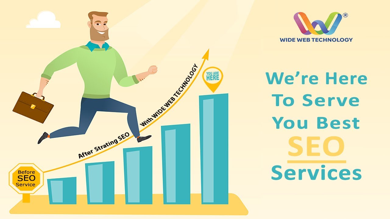 International Website, Application and Digital Marketing Agency - Wide ...