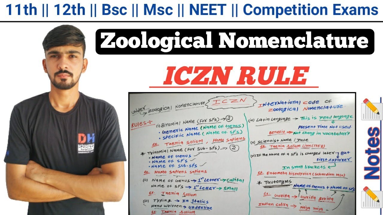 ICZN Rule || Zoological Nomenclature || Taxonomy || ICZN || By Dadhich ...