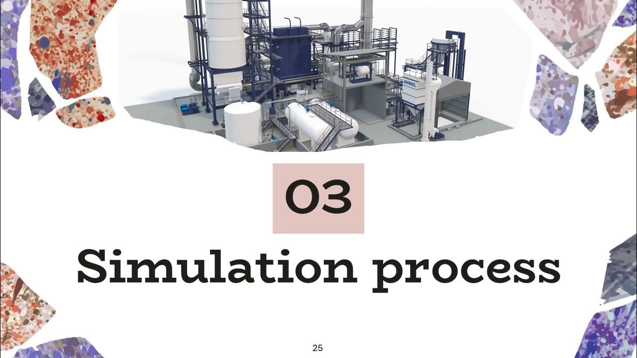 HUST-ChemEng Students-Group 2: Process simulation of sulfuric acid ...