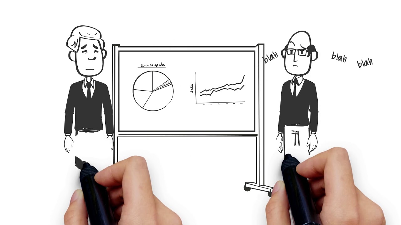 How do I know if I have the Rational (NT) Temperament in MBTI? [What's ...