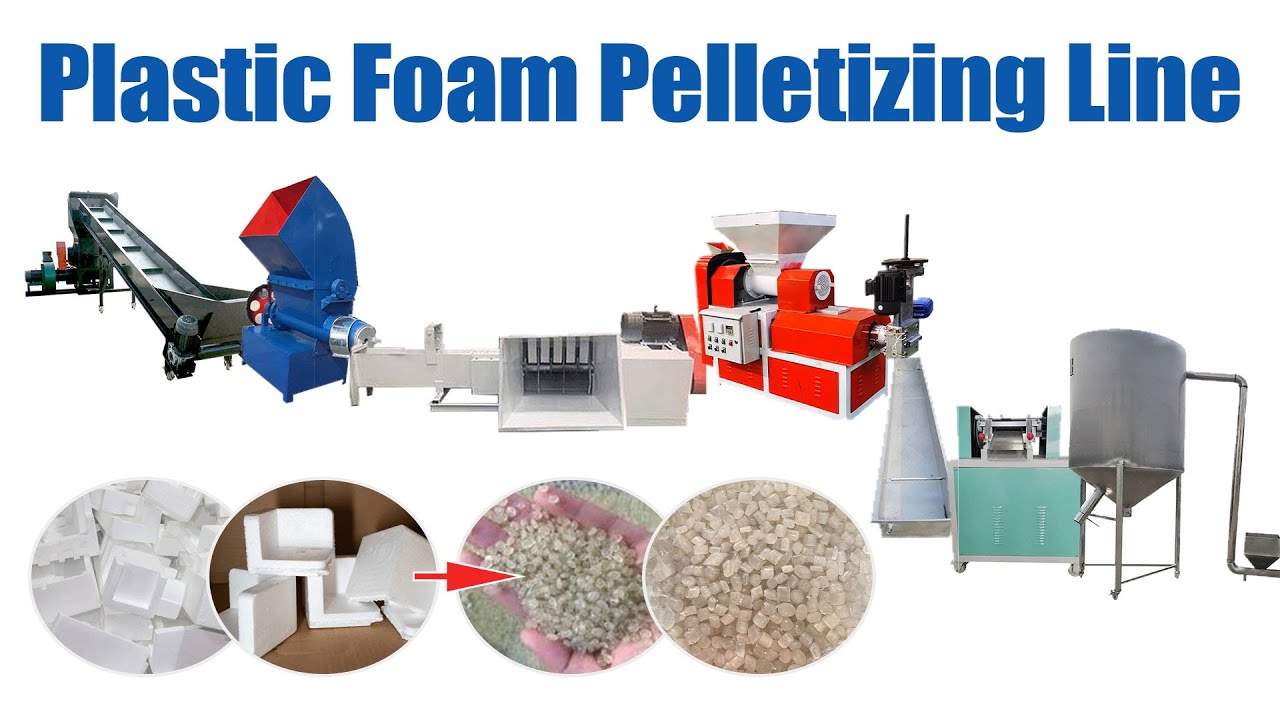 Plastic Foam Pelletizing Line | EPE EPS Foam Granulating Line - YouTube
