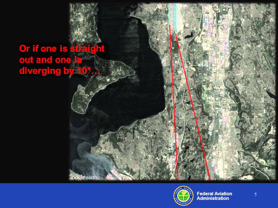 Equivalent Lateral Spacing Operations - YouTube