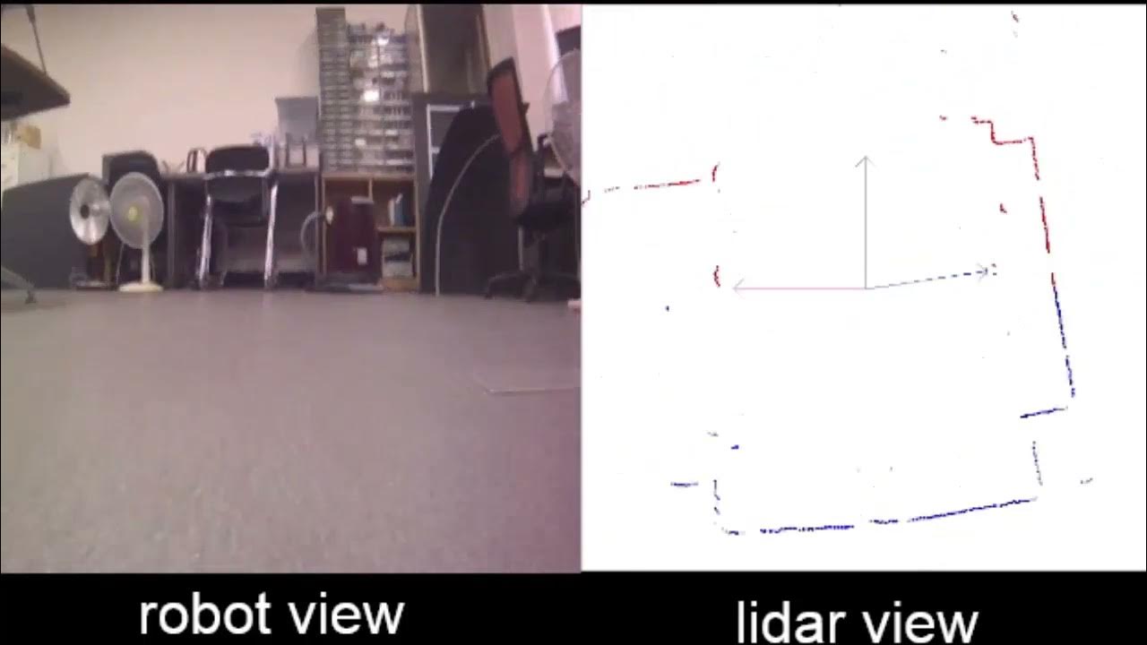 Avoiding Obstacles Using LiDAR - YouTube