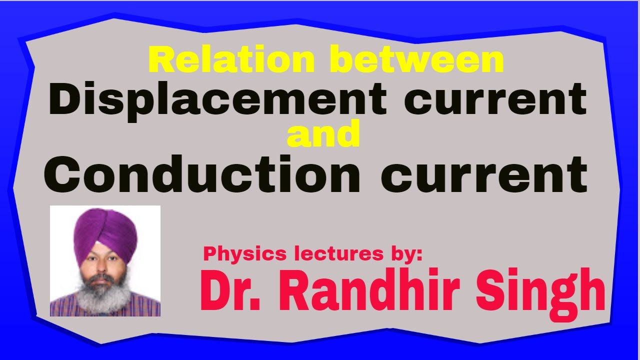 CL-15 || Displacement current | conduction current | Electromagnetism ...