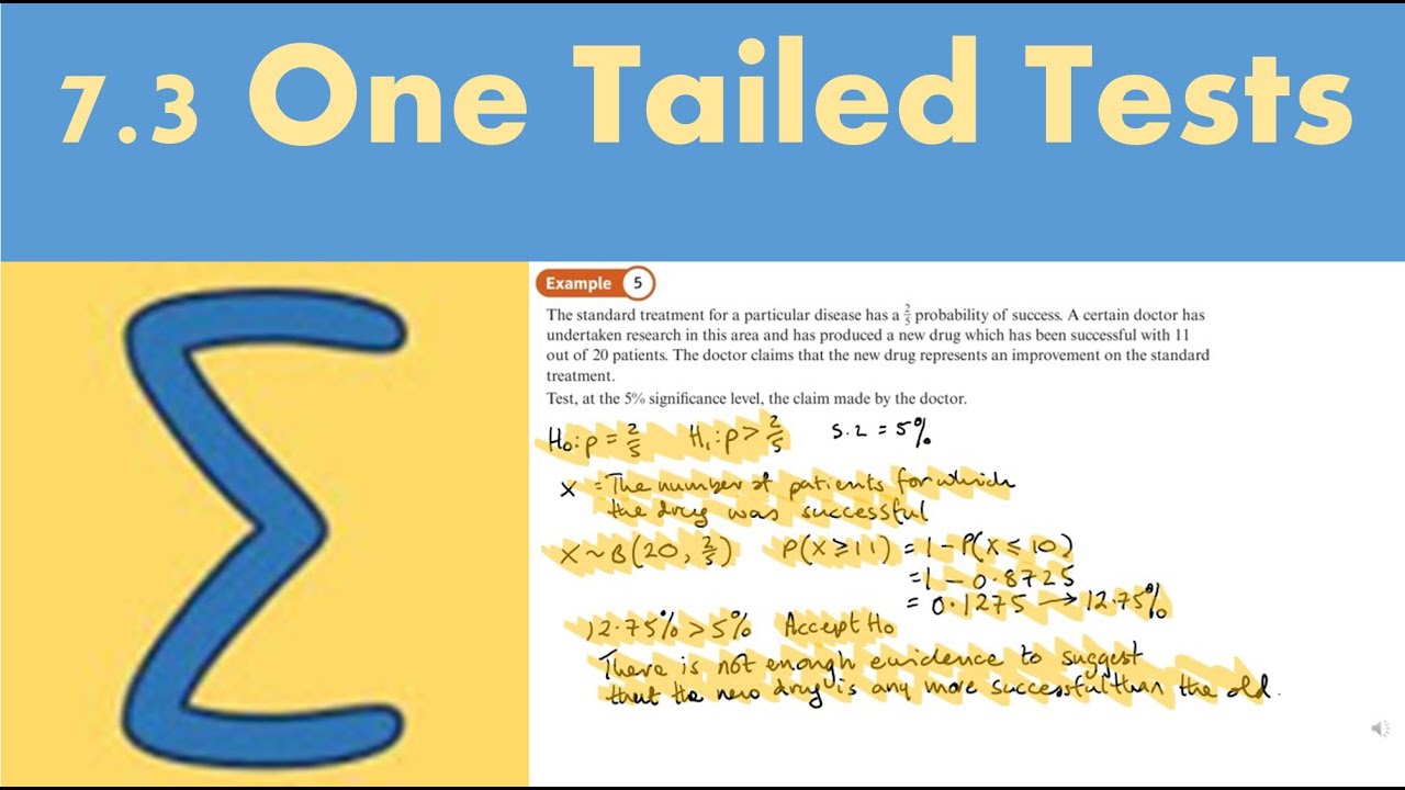 7.3 One Tailed Tests (STATISTICS AND MECHANICS 1- Chapter 7: Hypothesis ...