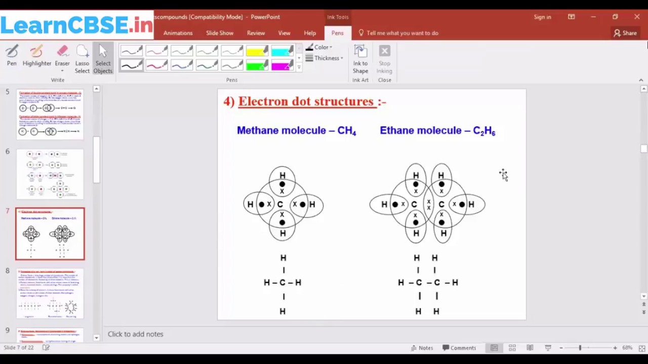 Electron Dot Structures - Carbon and its Compounds - CBSE Class 10 ...