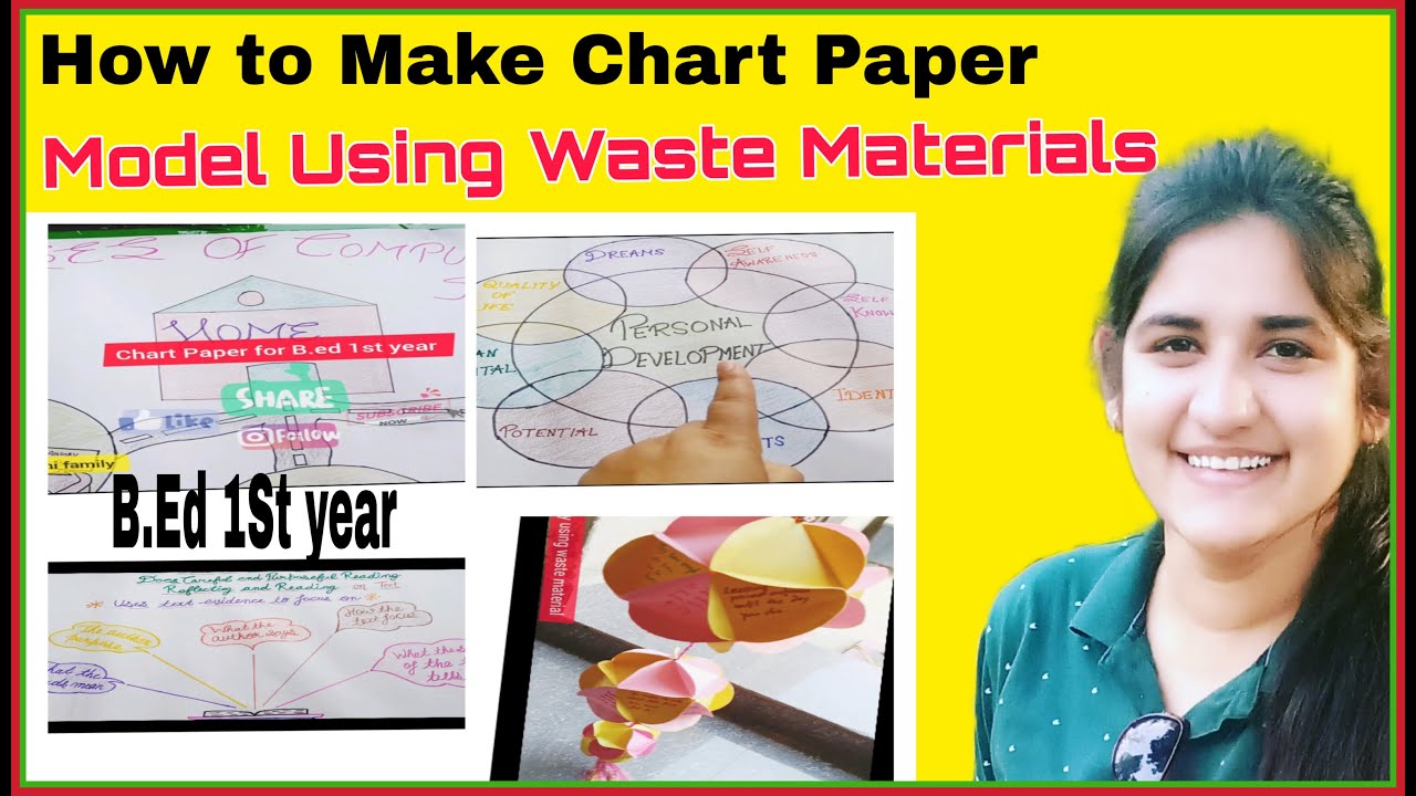 Subject Wise Chart Paper for B.Ed 1st year || How to make Model for B ...