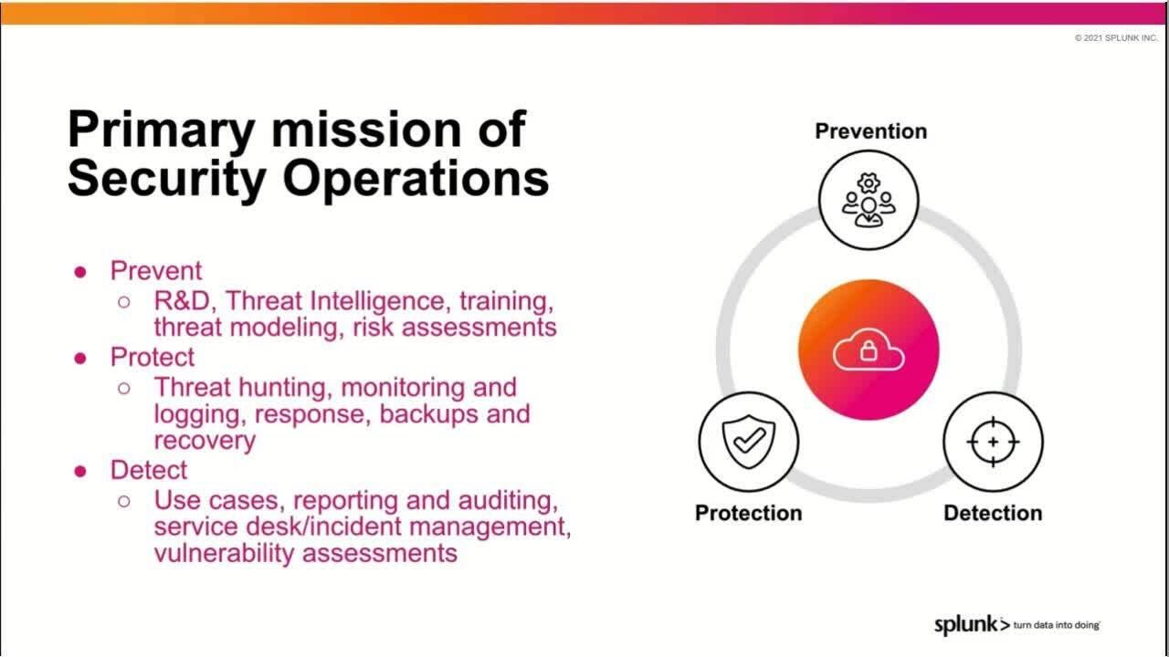 Best Practices for Maturing your SOC from Splunk Professional Services ...
