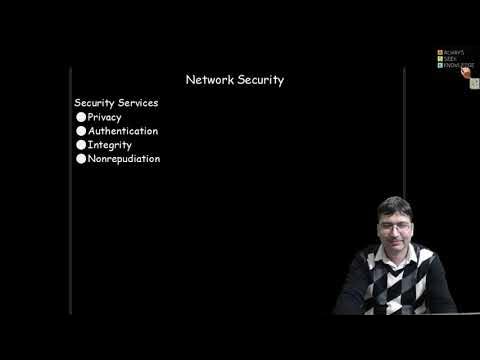 Cryptography and Network Security Concepts & GATE PYQ - YouTube