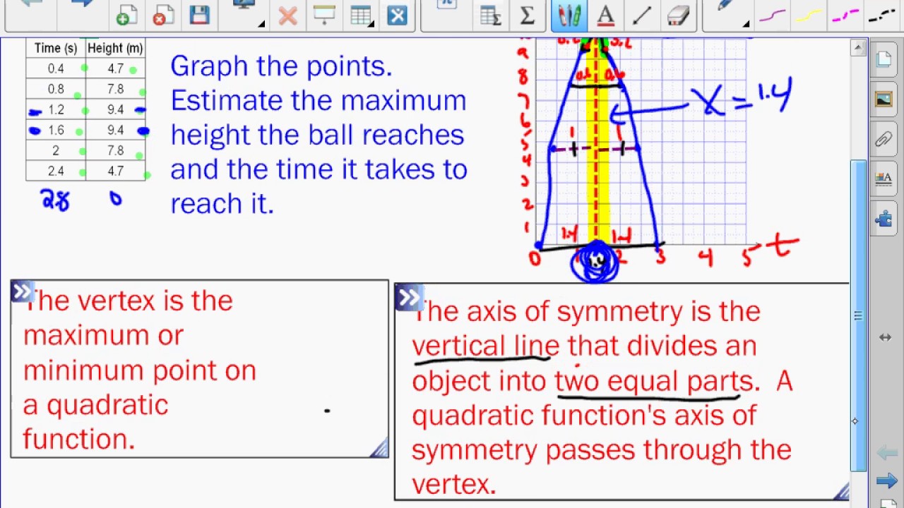 11A props quad graphs - YouTube