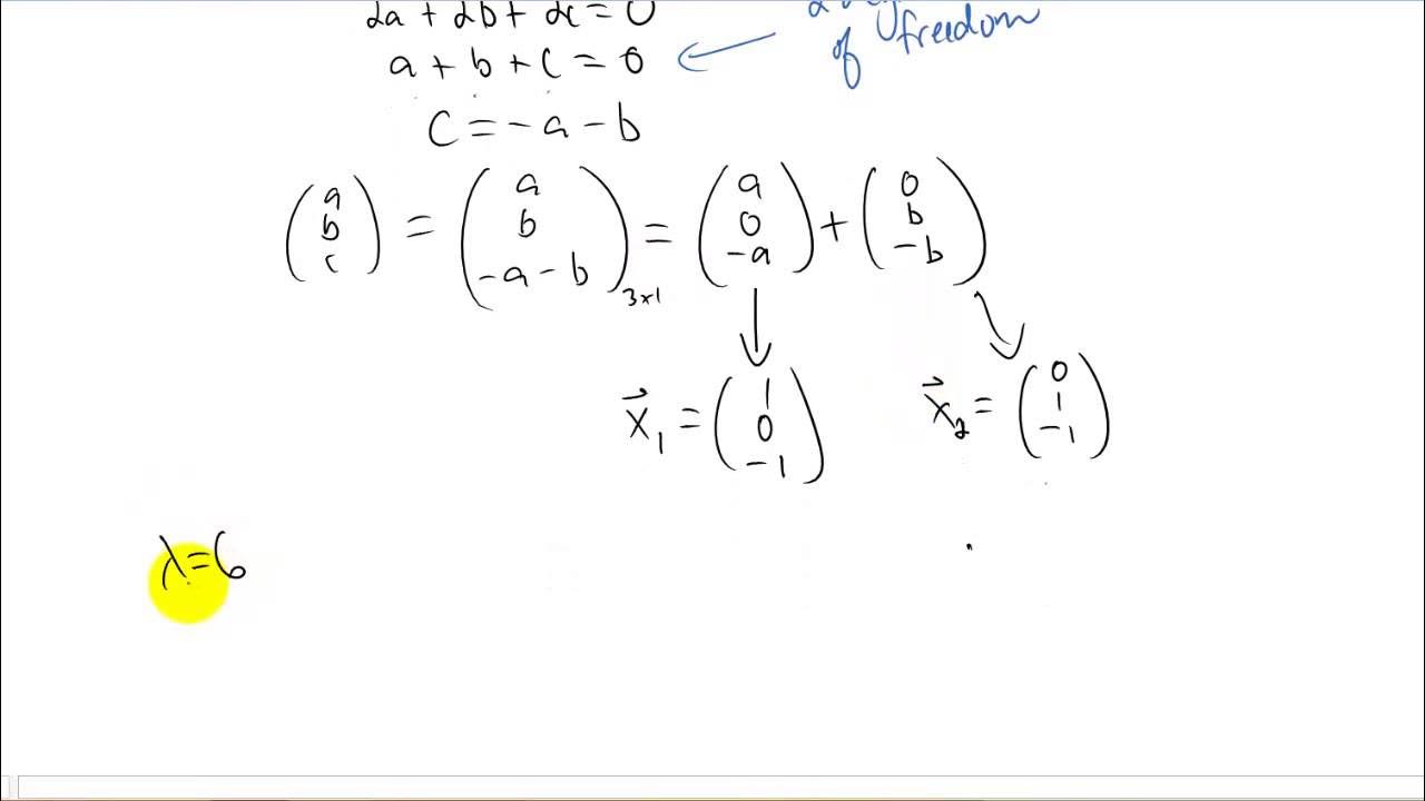 Repeated eigenvalues - YouTube