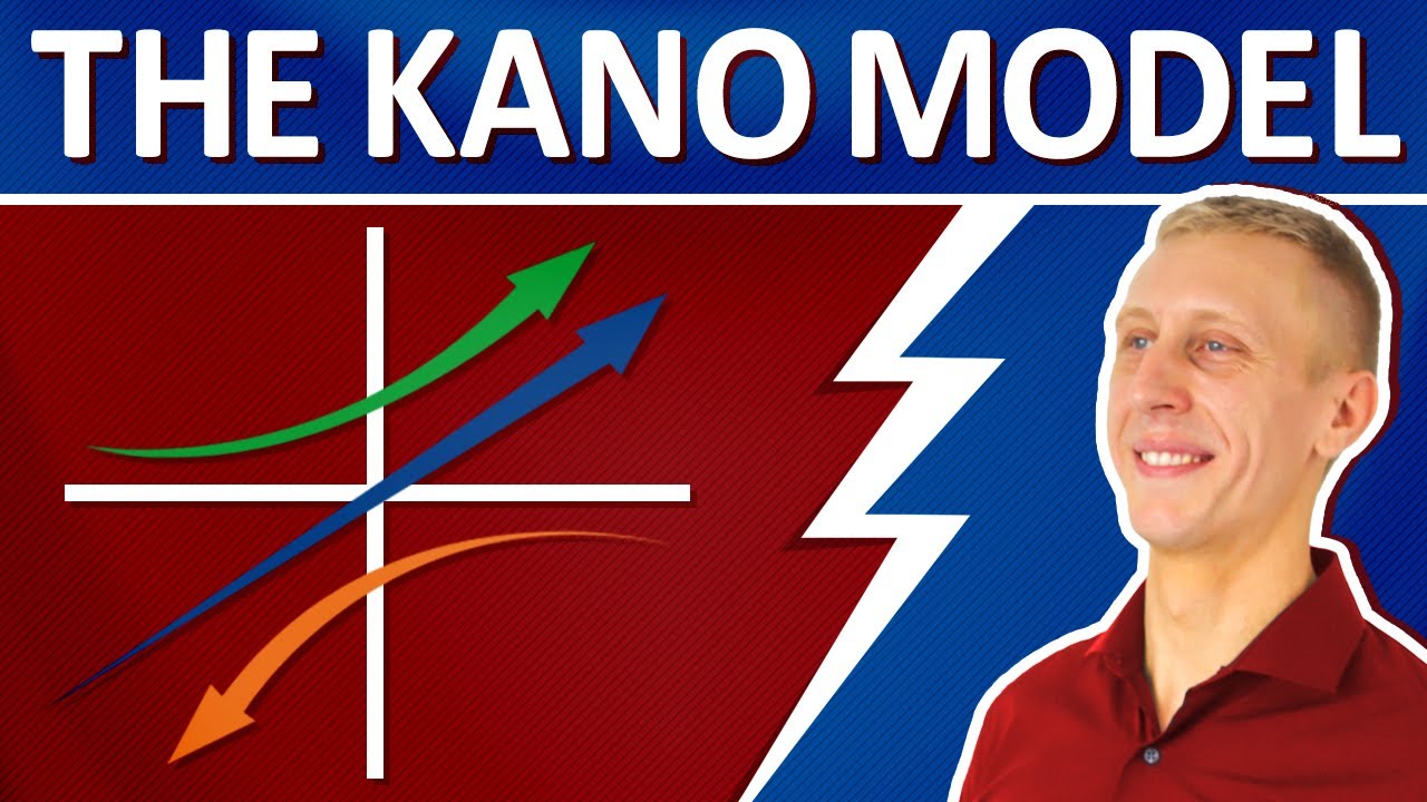 The Kano Model - What matters to your customers? - YouTube