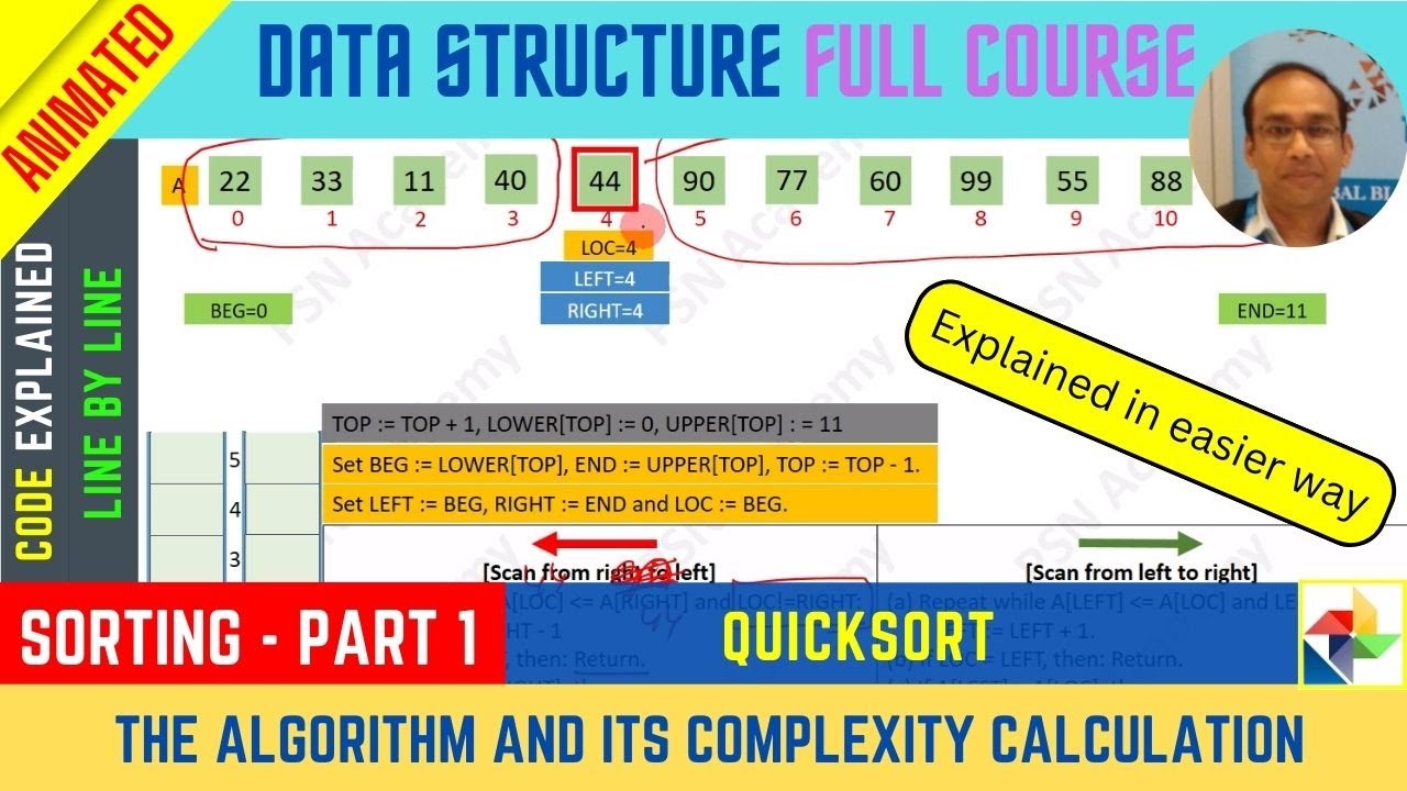 1. Quicksort - How the algorithm works | Average and worst case complexity calculation - YouTube