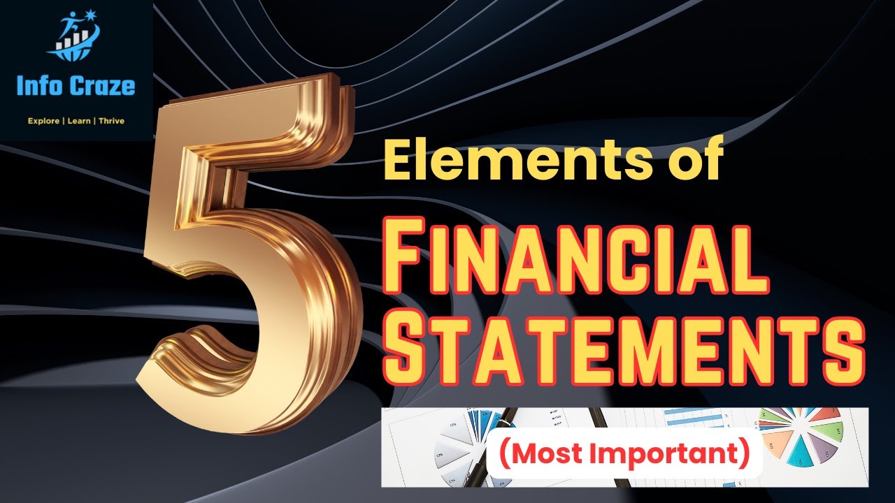Elements of Financial Statements | Financial Statements - YouTube