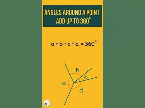 Angle fact four: angles around a point add up to 360 degrees #geometry ...