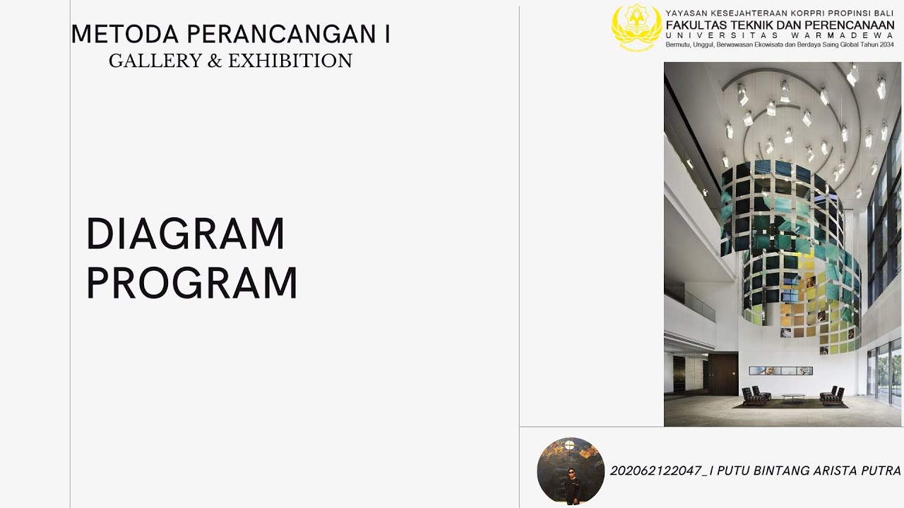 PRESENTASI DIAGRAM METODE PERANCANGAN ARSITEKTUR - YouTube