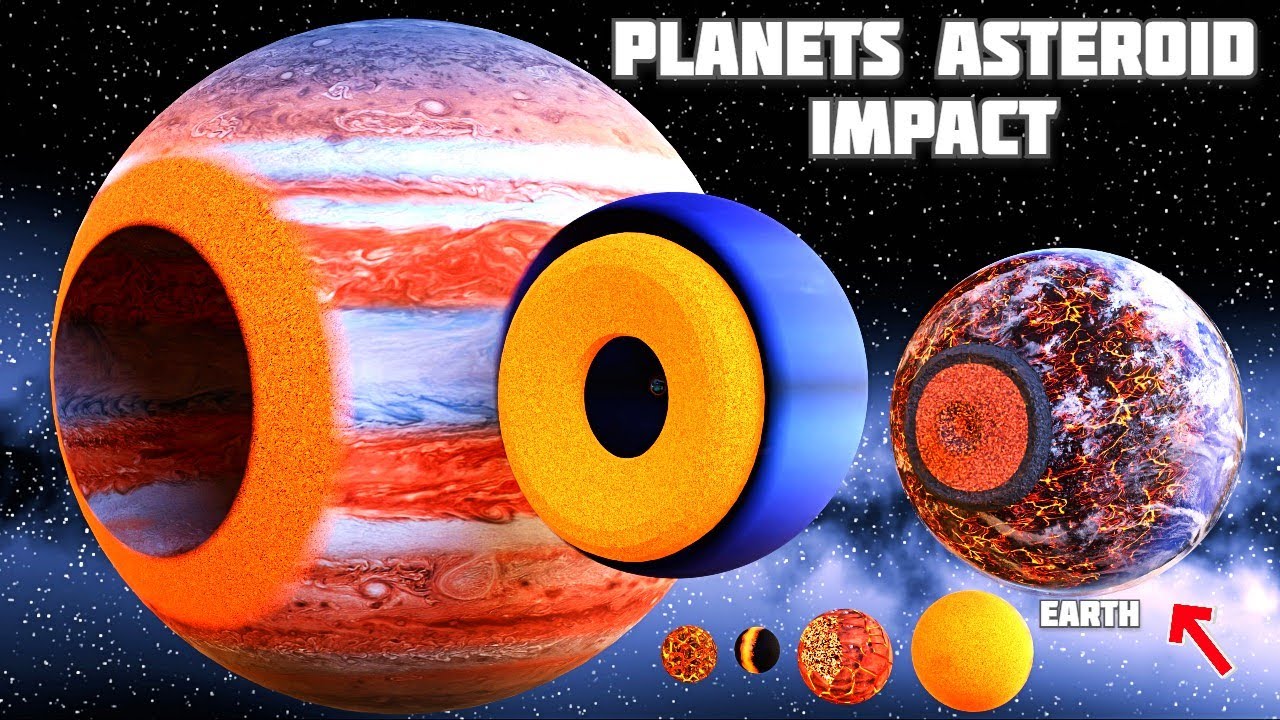 Planets Asteroid Impact Size Comparison In The Solar System☄️🌎🔥 Youtube