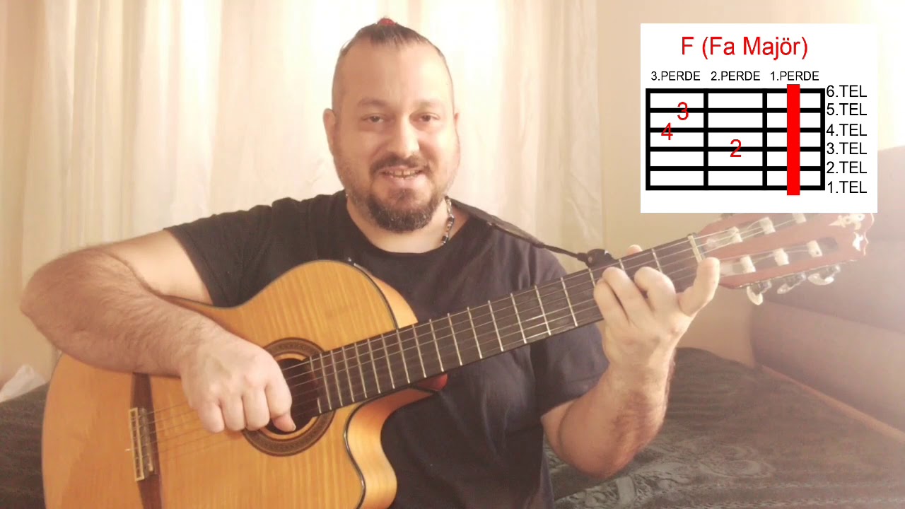 F ( Fa Majör ) AKORU GİTARDA NASIL BASILIR (ÇALINIR) GİTAR DERSİ ...