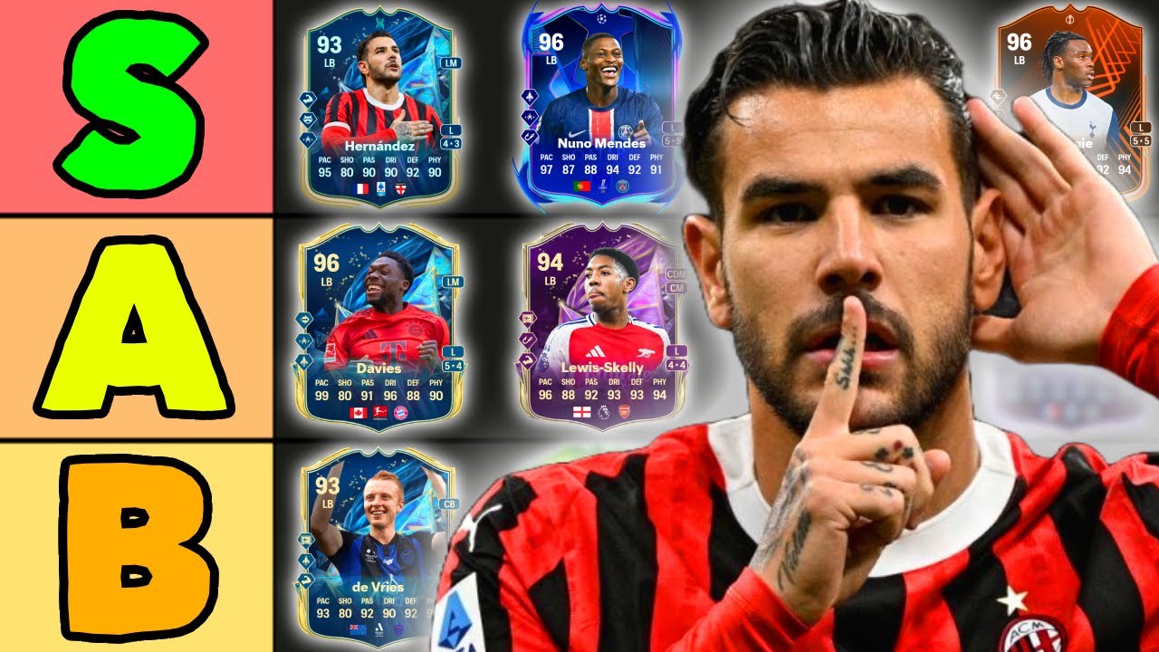 *NEW* Ranking the BEST LB’s in FC 25! 💥 EA FC 25 Left Back Tier List ft ...