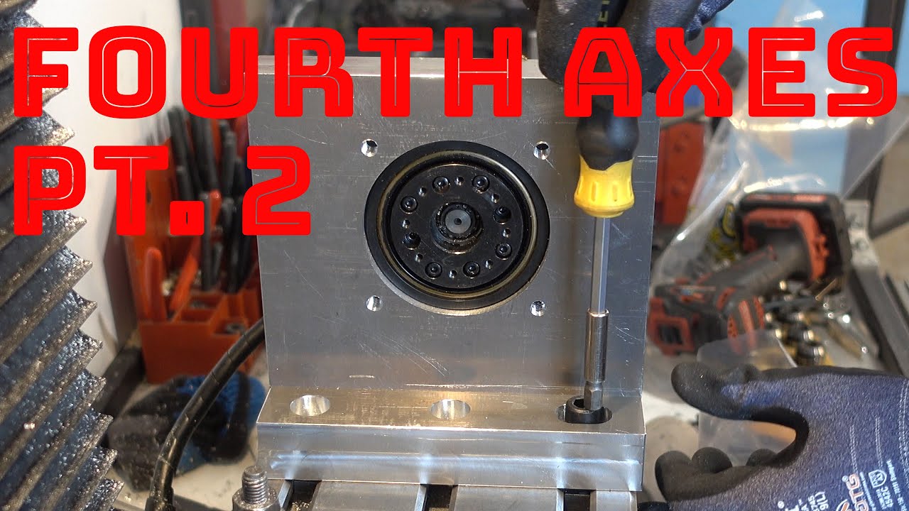 4th AXIS PROJECT Pt 2 - YouTube