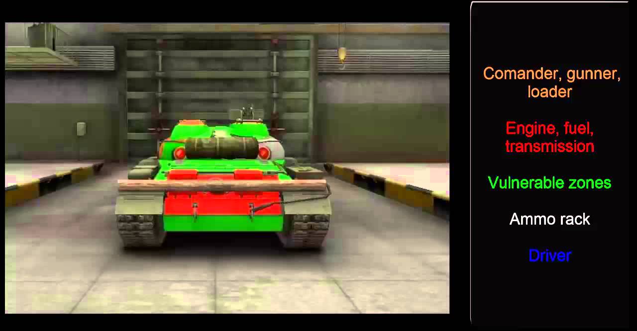 World of Tanks | Hit Zones of the Object 140 - Tier 10 Russian Medium ...