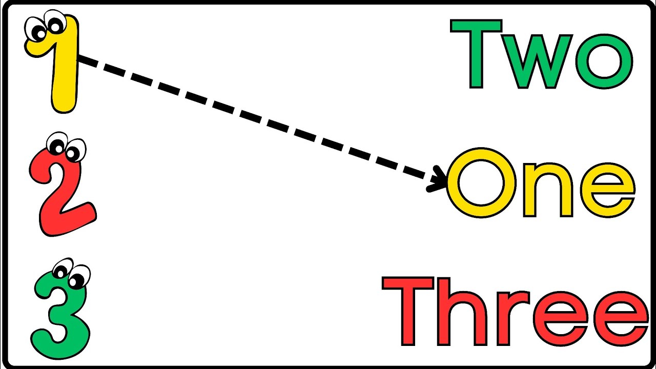Number matching worksheet | math worksheet for lkg ukg class ...