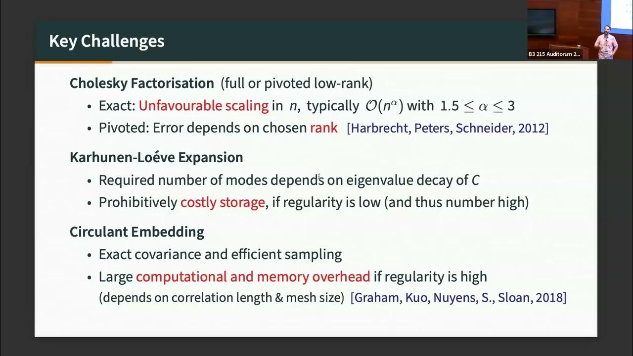 Robert Scheichl - Dirichlet-Neumann Averaging: The DNA of Efficient ...