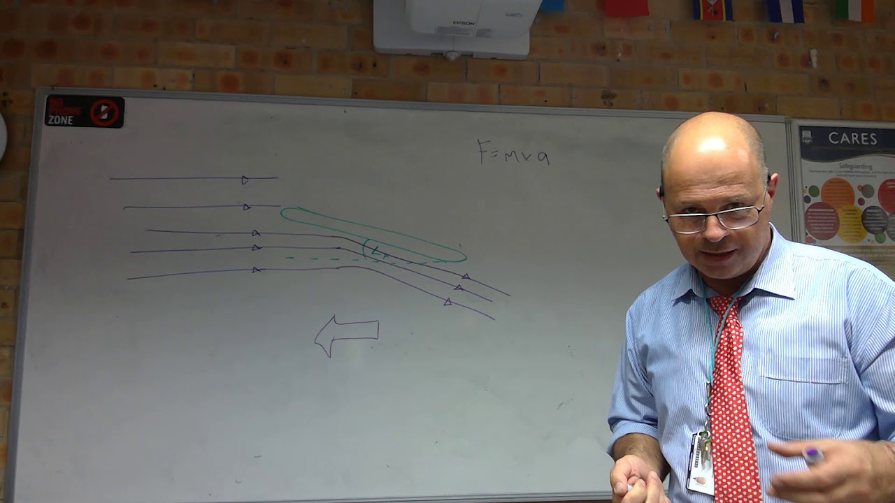 Lift the "Flow Turning" explanation (Newtons 3rd Law) - YouTube