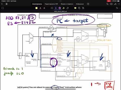 Computer Architecture: Single-Cycle MIPS Processor Explanation & Question 2 Part A Solution ...
