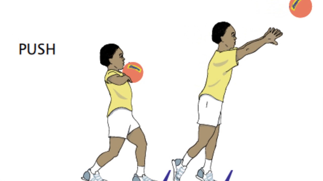 Basic Skill Of Basketball EPISODE 3 YouTube basic-skill-of-basketball-episode-3-youtube