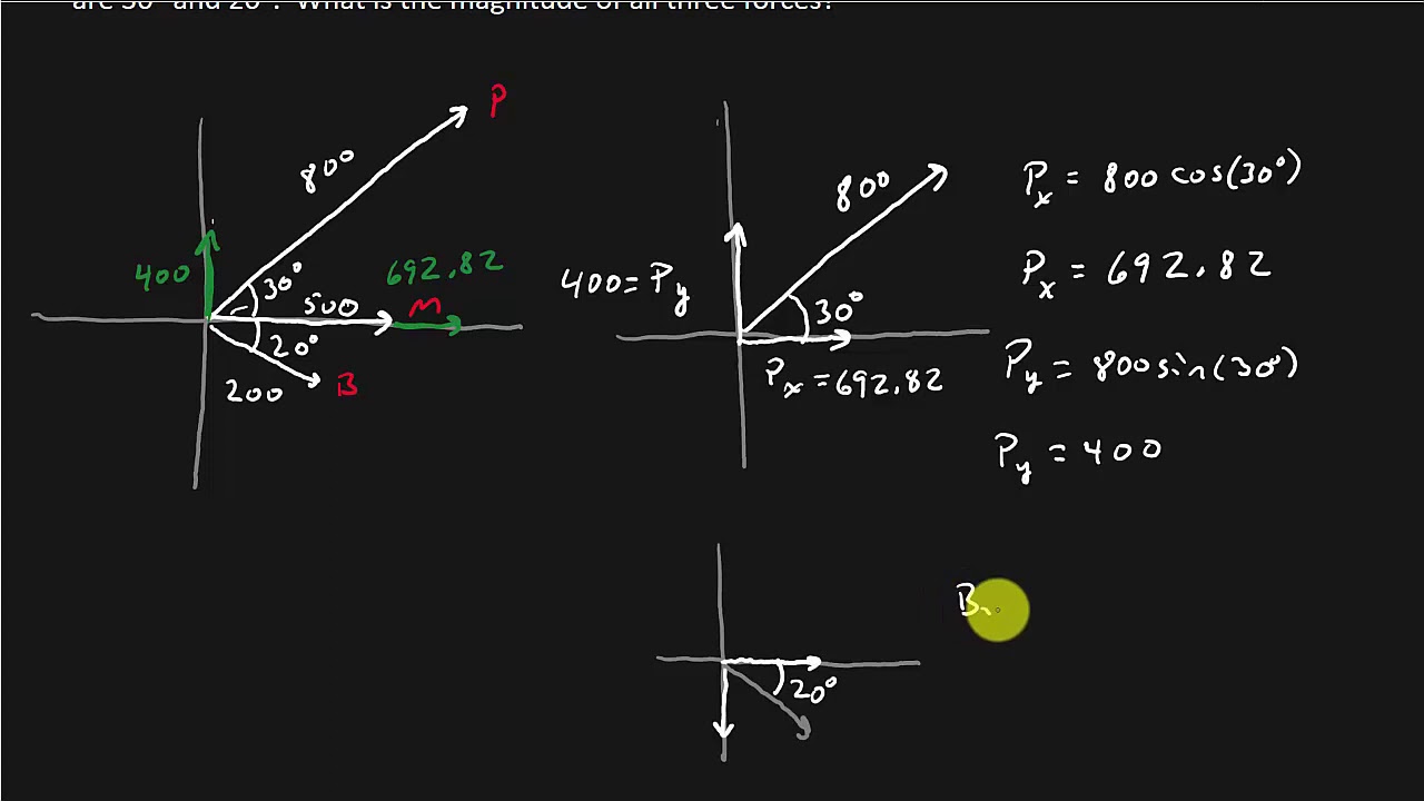 Vector Application - Finding The Magnitude and Direction of THREE ...
