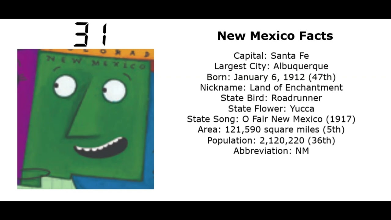 The Scrambled States of America - Facts on Every State - YouTube
