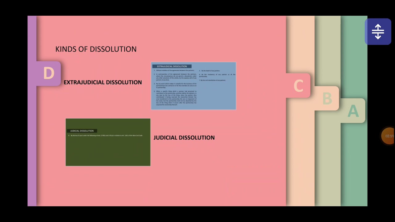 KINDS OF DISSOLUTION OF PARTNERSHIP #EXTRAJUDICIAL #JUDICIAL (Part 2 of ...