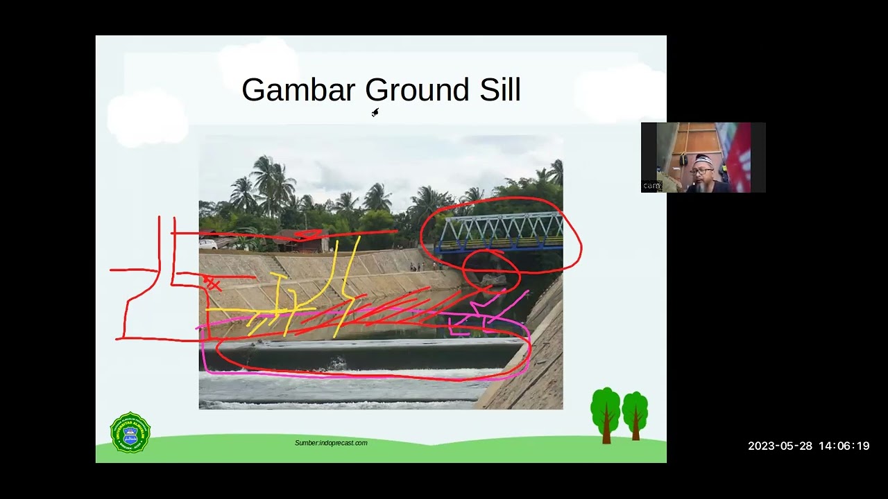 Ambang Atau Ground Sill - YouTube