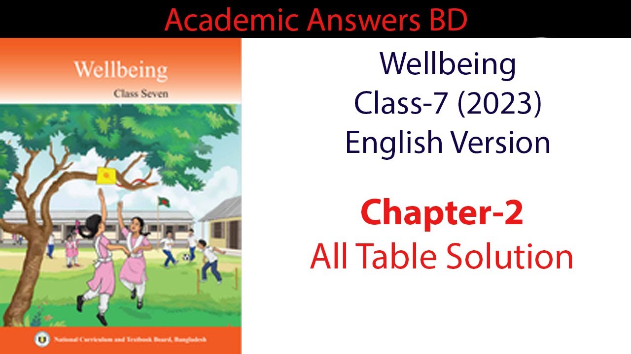 Wellbeing | Class 7 (2023) | English Version | Chapter 2 | All Table ...