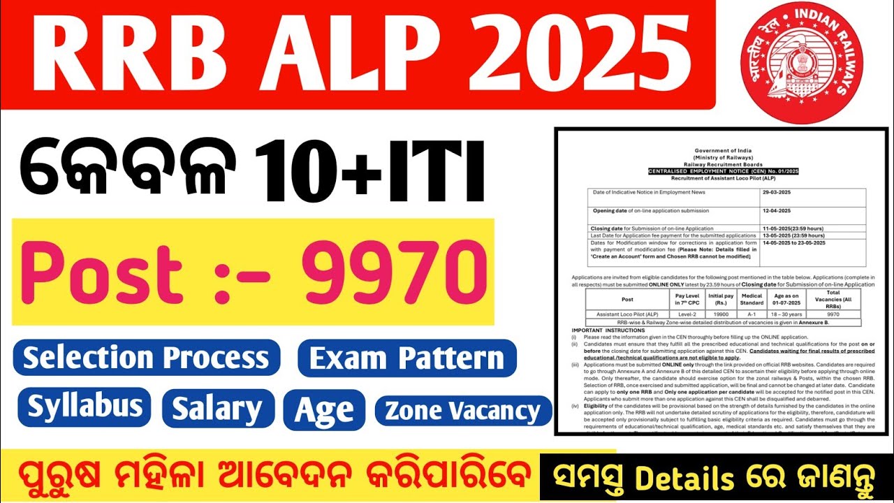RRB ALP Recruitment 2025 | ALP Full Details | RRB ALP New Vacancy 2025 ...
