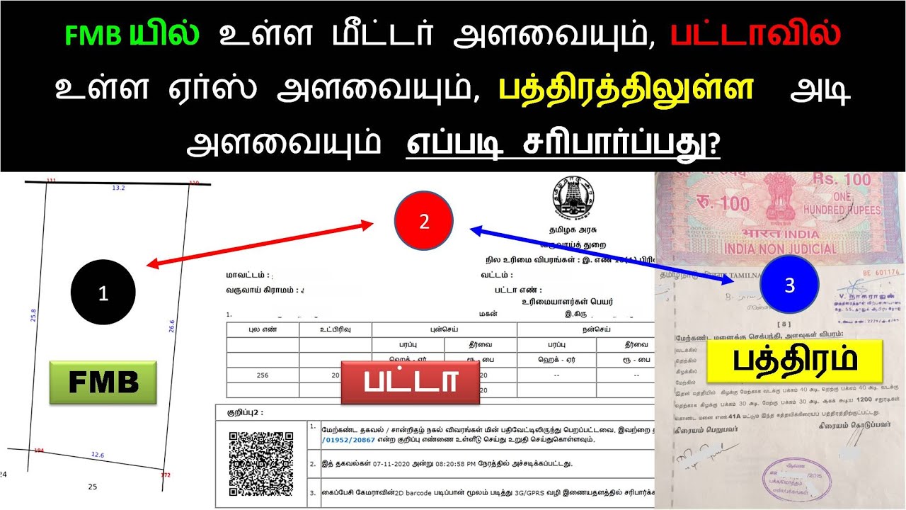 வீட்டு மனை ஏர்ஸ் அளவில் இருந்து எப்படி சதுராலாவில் சரிபறிப்பது? Verify FMB and Patta in ares # ...
