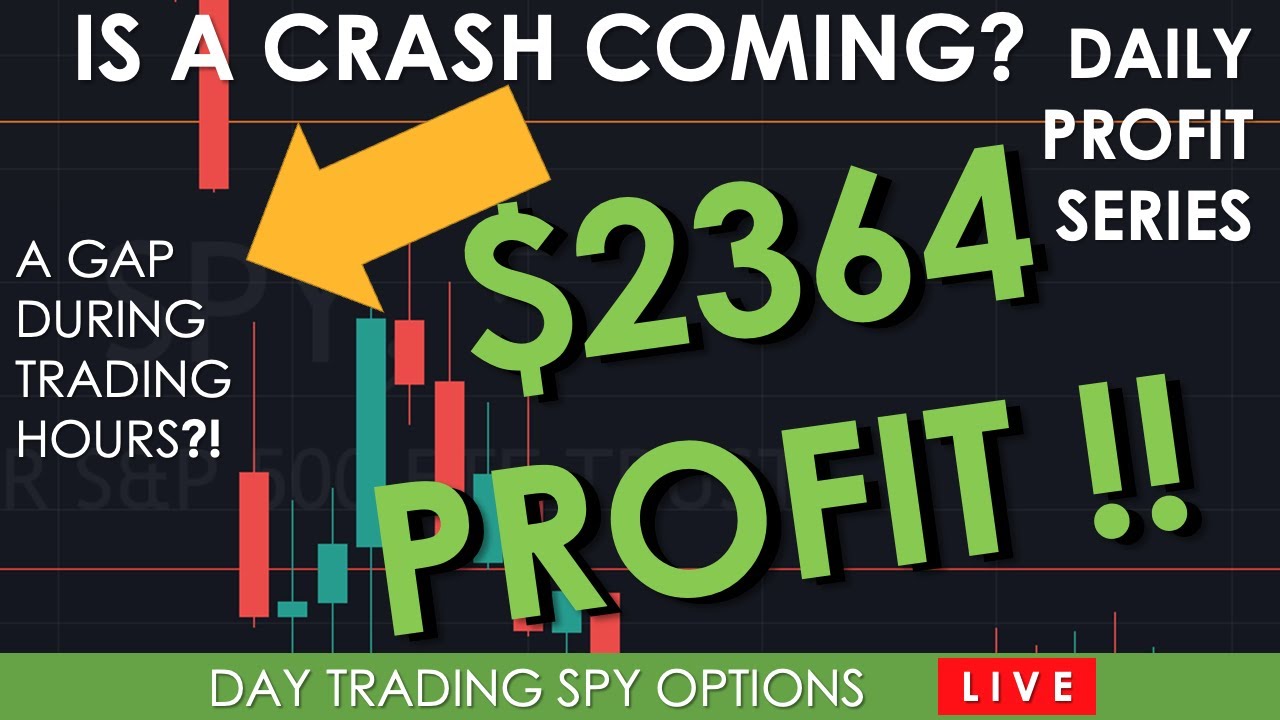 LIVE DAY TRADING SPY FOR DAILY PROFITS: Option Strategies - RARE! Gap ...