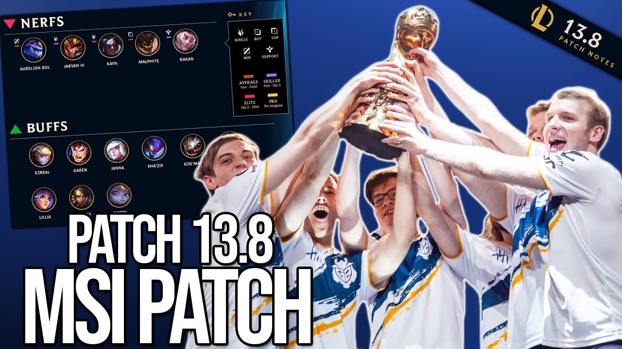 Der MSI Patch ist da! | Patch Notes Rundown 13.8 von Johnny - YouTube